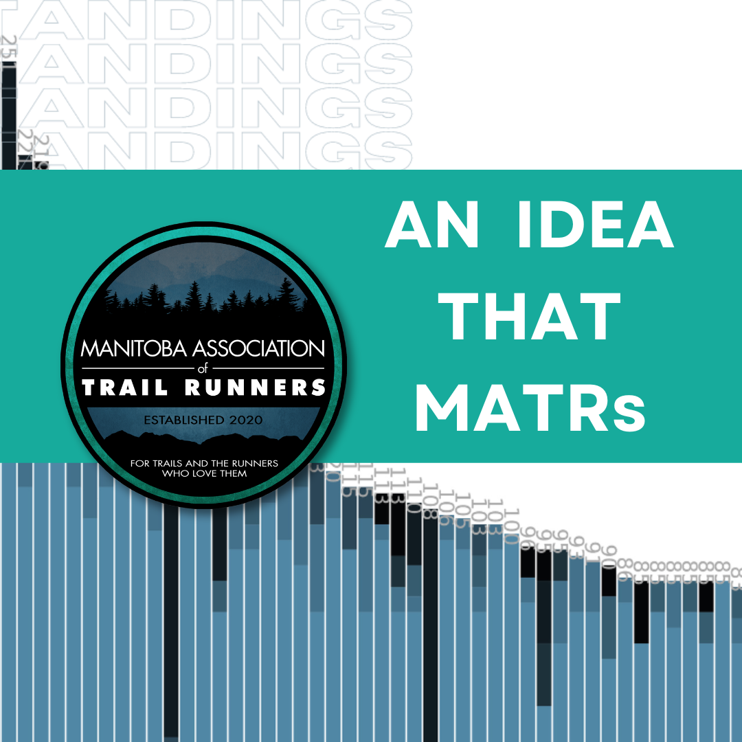 Articles – Single Track Communications